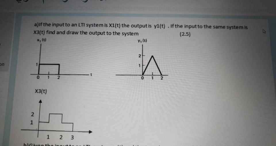 Solved a)If the input to an LTI system is X1(t) the output | Chegg.com
