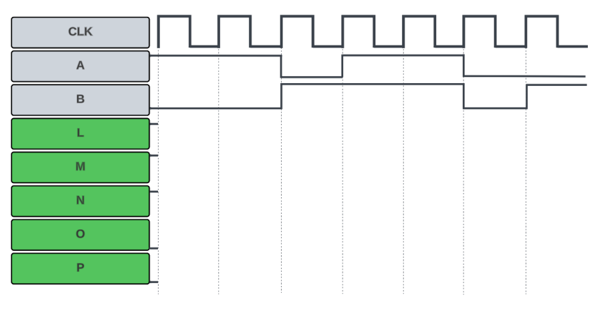 Solved PLEASE EXPLAIN STEP BY STEPStarting from the | Chegg.com