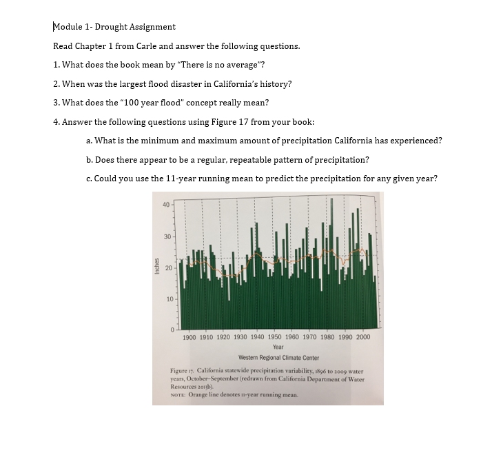Module 1- Drought Assignment Read Chapter 1 from | Chegg.com