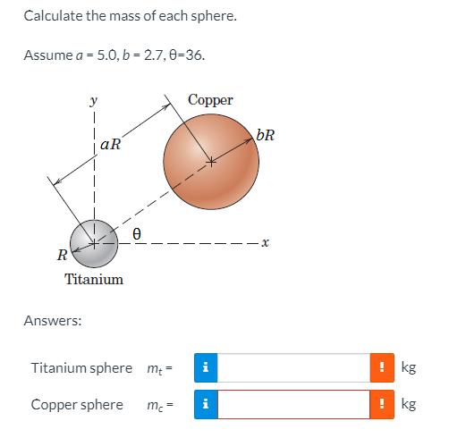 Solved Calculate the mass of each sphere. Assume a = 5.0, b | Chegg.com