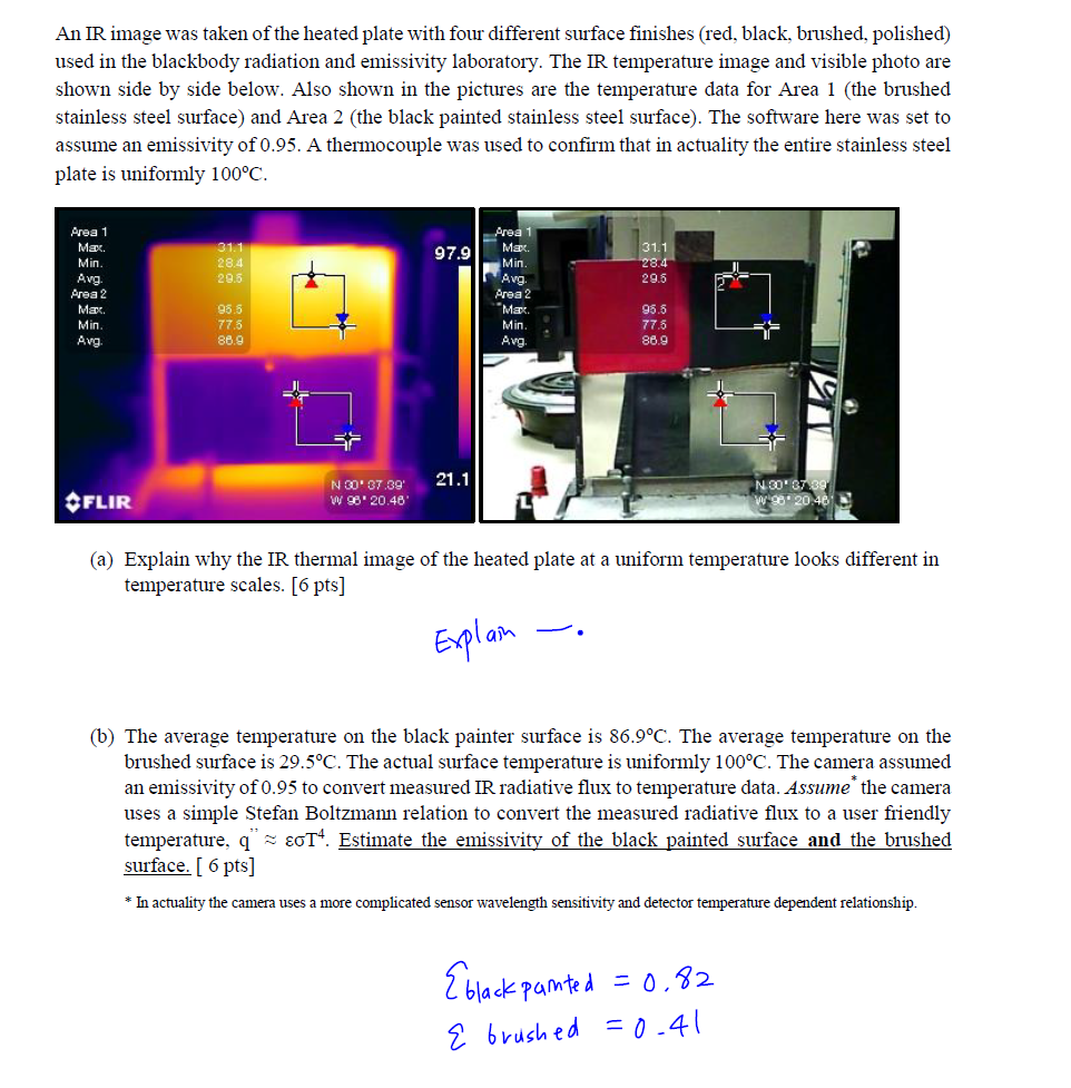 Solved An IR image was taken of the heated plate with four | Chegg.com