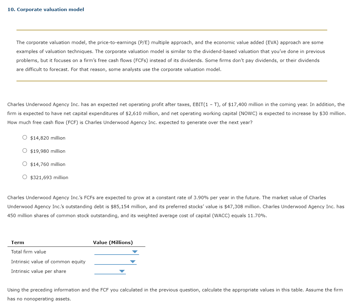 Solved CHOICES: Total firm value A.) $189,230.77, B.) | Chegg.com
