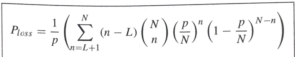 - Computer Project: Plot the Knockout switch loss | Chegg.com