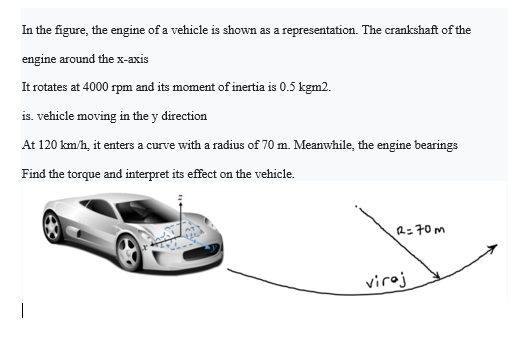 Solved In the figure, the engine of a vehicle is shown as a | Chegg.com