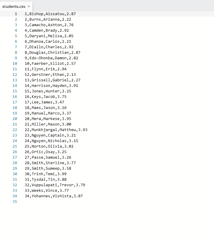 Student & Class Roster NOTE: This is an adaptation of | Chegg.com