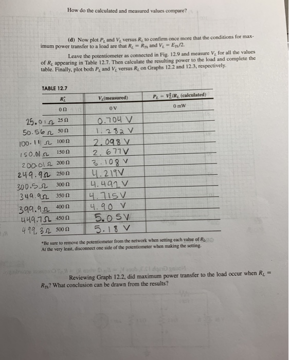 Solved Part 3 Maximum Power Transfer (Experimental Approach) | Chegg.com