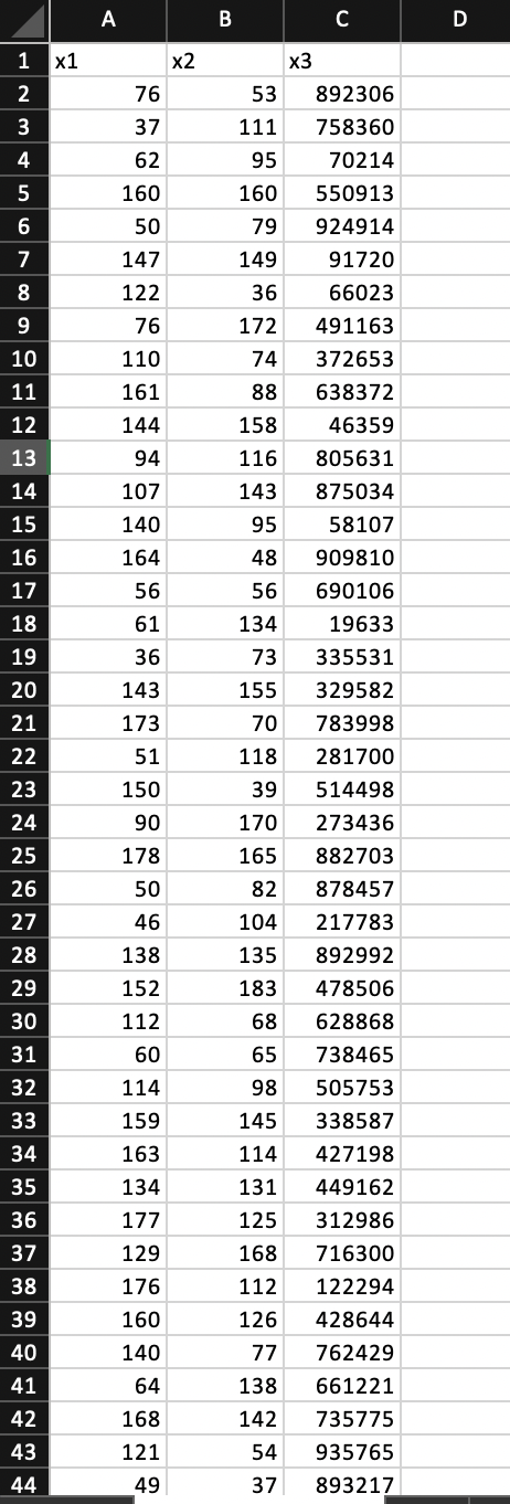 Solved The accompanying data file has three variables, | Chegg.com