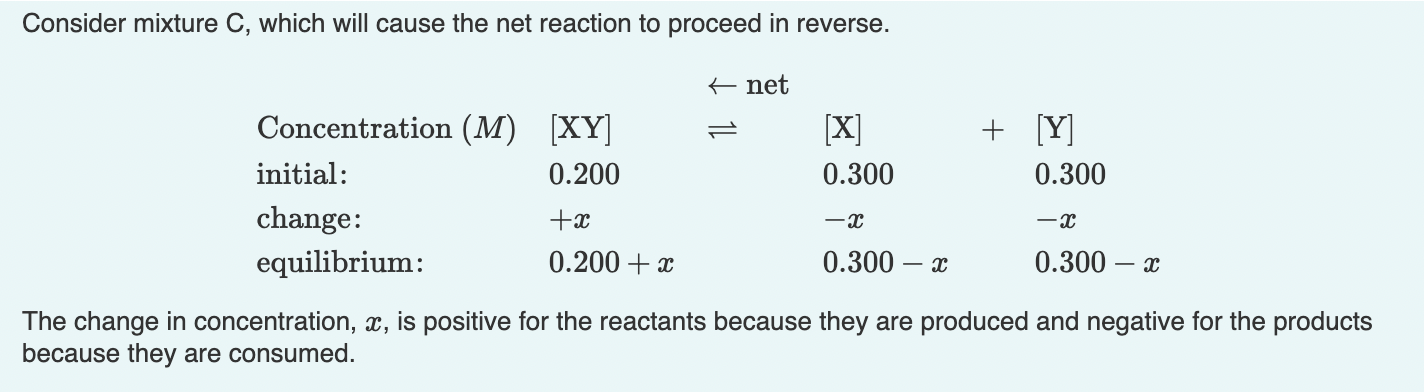 Solved a.) Based on a Kc value of 0.160 and the given data | Chegg.com Solved a.) Based on a Kc value of 0.160 and the given data | Chegg.com