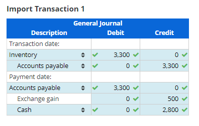 Solved Recording Import and Export Transactions Homestyle | Chegg.com