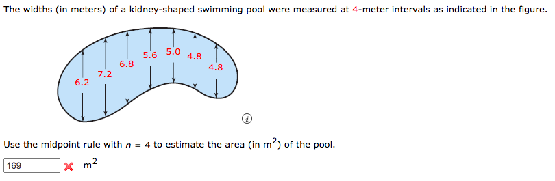 Solved The widths (in meters) of a kidney-shaped swimming | Chegg.com