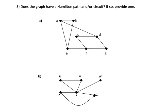 Solved 3) Does the graph have a Hamilton path and/or | Chegg.com