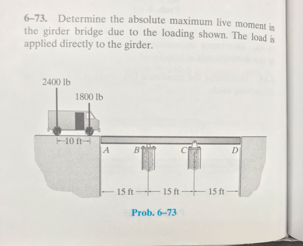 Solved 6-73. Determine the absolute maximum live moment in | Chegg.com