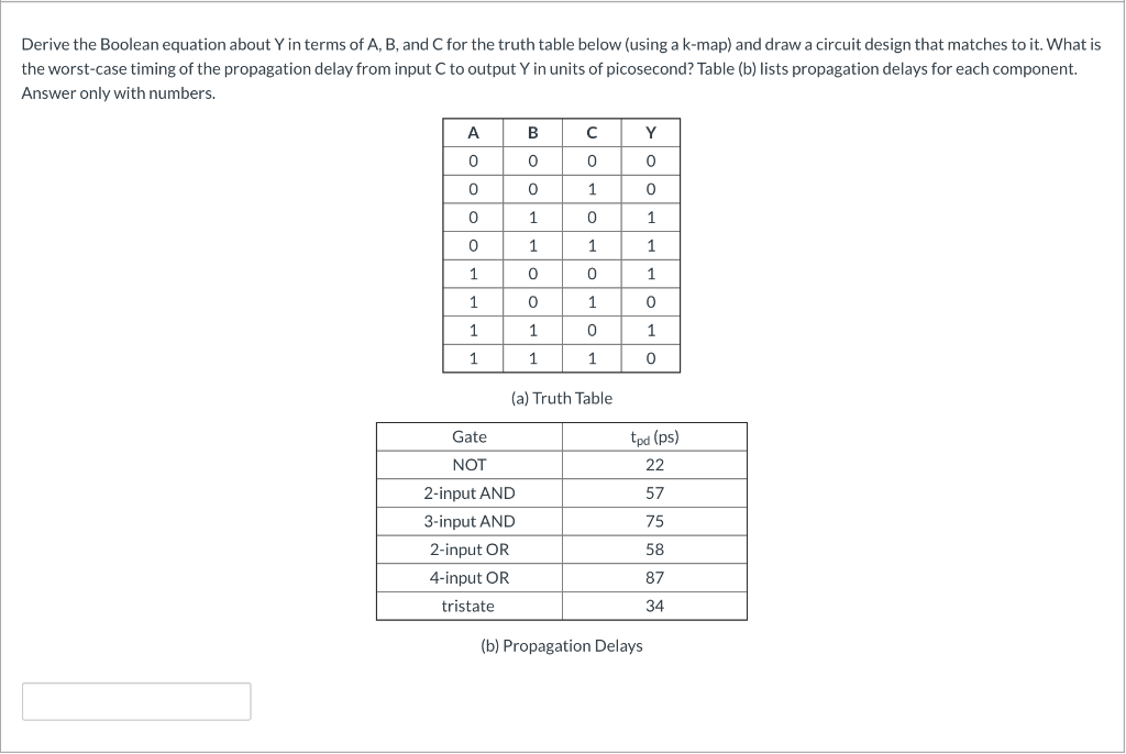 Solved Derive the Boolean equation about Yin terms of A, B, | Chegg.com