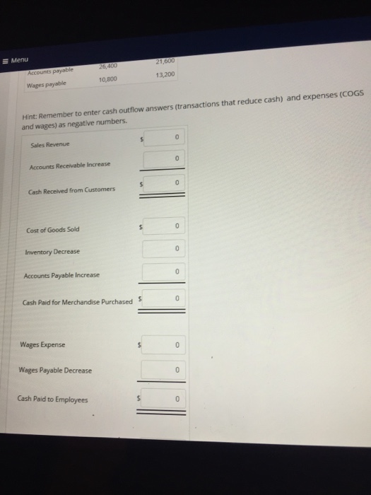 Solved Menu Operating Cash Flows (Direct Method) Using the | Chegg.com