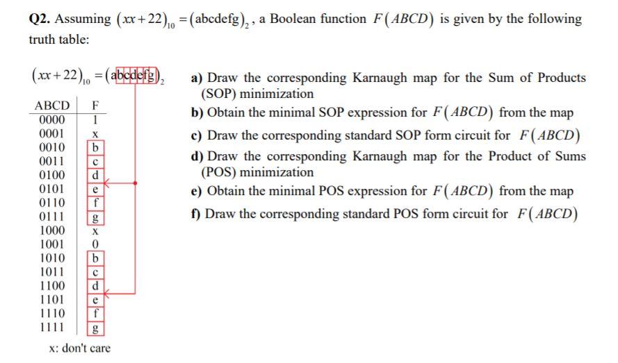 Solved Q2. Assuming (xr + 22).. = (abcdefg), a Boolean | Chegg.com