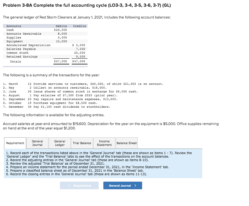 Solved Problem 3-8A Complete the full accounting cycle | Chegg.com