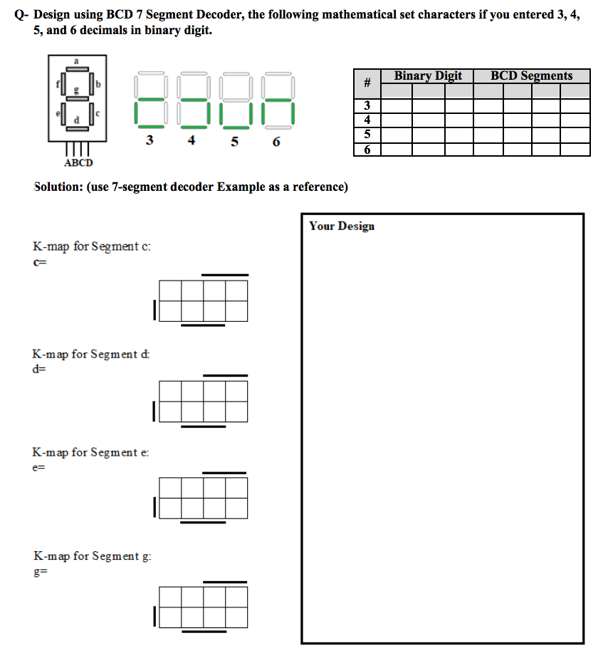 Solved Q- Design using BCD 7 Segment Decoder, the following | Chegg.com