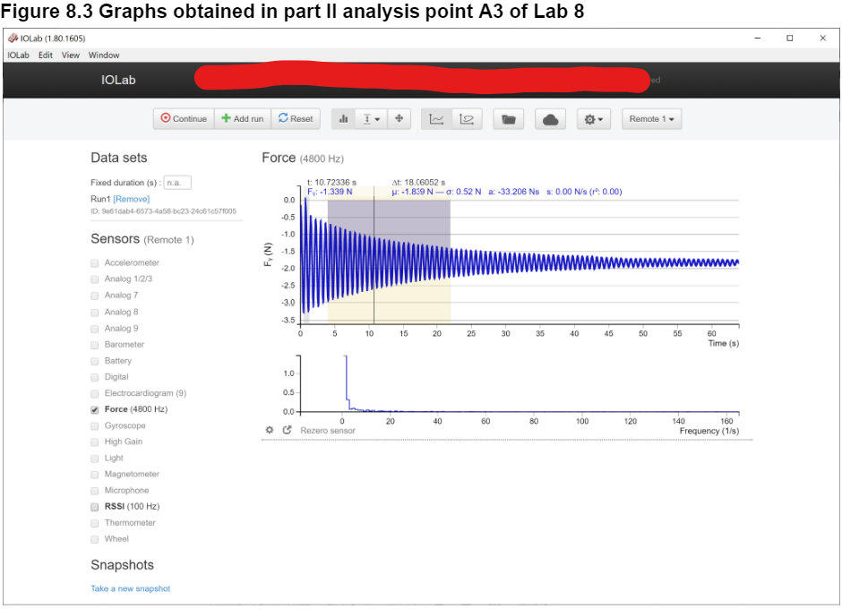 Figure 8.1 Screenshot of using the analysis tool on | Chegg.com