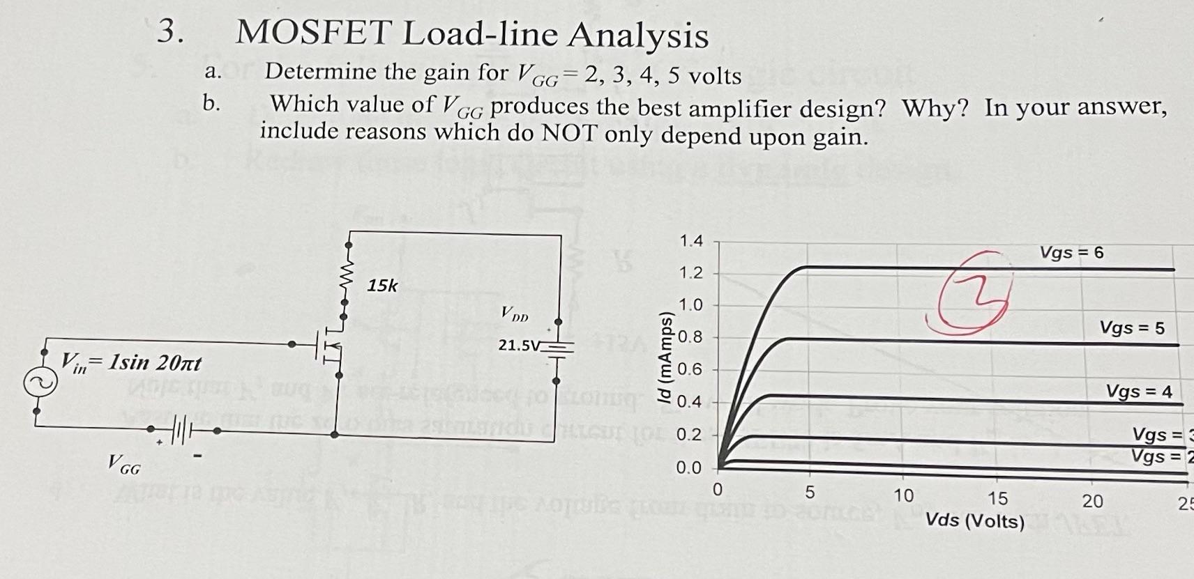 Solved 3. a. MOSFET Load-line Analysis Determine the gain | Chegg.com