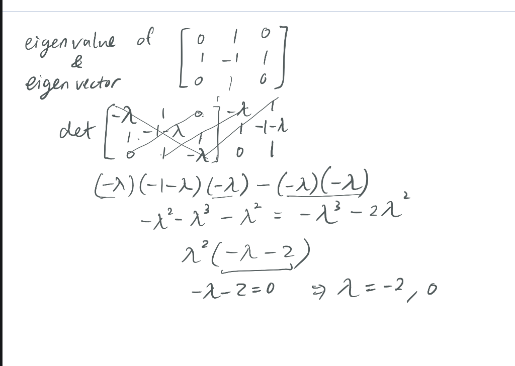 Solved Find the eigenvalue and eigenvector associated with | Chegg.com