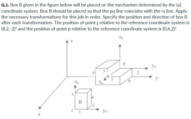 Solved Please answer the questions step by step and detaily. | Chegg.com