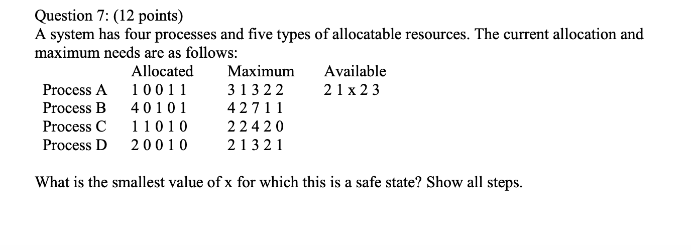 Question 7: (12 points) A system has four processes | Chegg.com