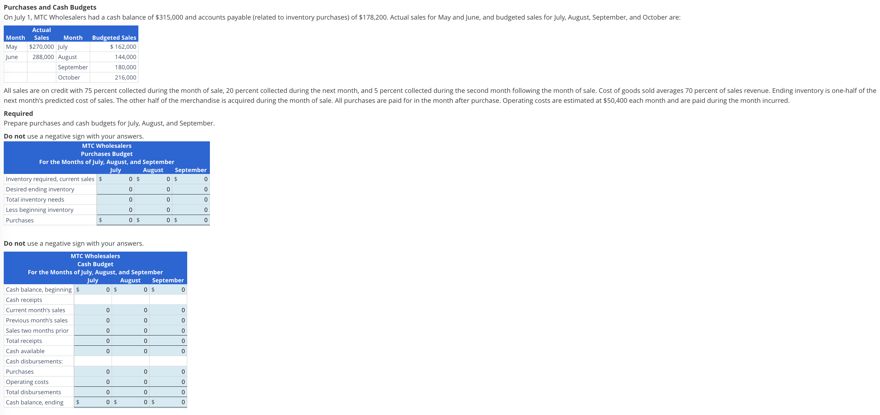 Solved Do not use a negative sign with your answers. | Chegg.com