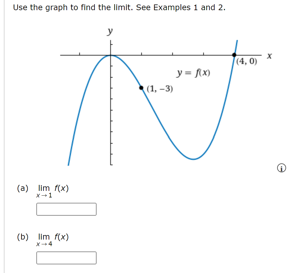 Solved Use the graph to find the limit. See Examples 1 and | Chegg.com