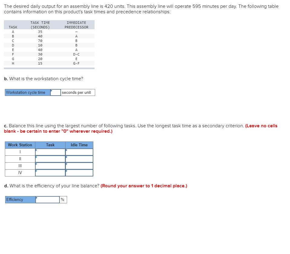 Solved The desired daily output for an assembly line is 420 | Chegg.com