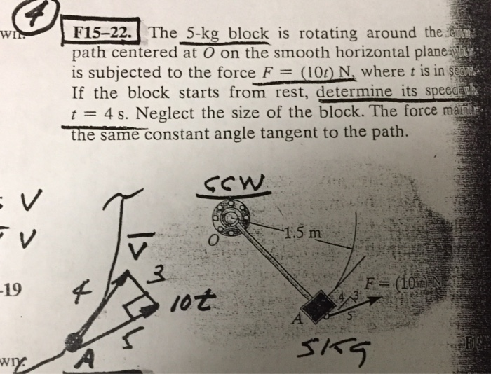 Solved F15-22. The 5-kg block is rotating around the e path | Chegg.com