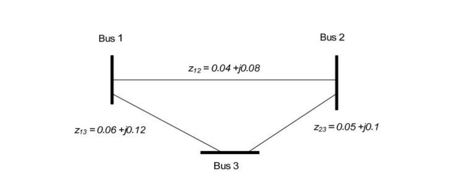 Solved Determine the Ybus matrix of the single-line diagram | Chegg.com