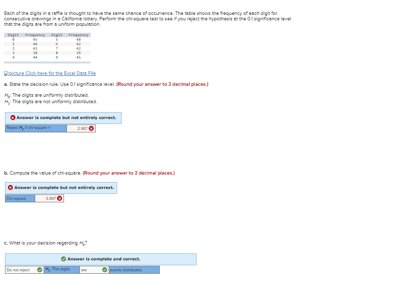 Solved A1 ∨:×∨fx Digit \begin{tabular}{|c|c|c|c|c|c|c|} | Chegg.com