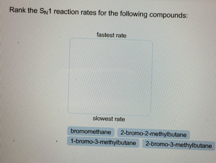 Solved Rank the SN1 reaction rates for the following | Chegg.com