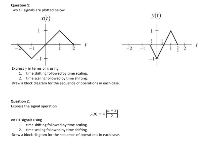 Solved Question 1: Two CT signals are plotted below. txpress | Chegg.com