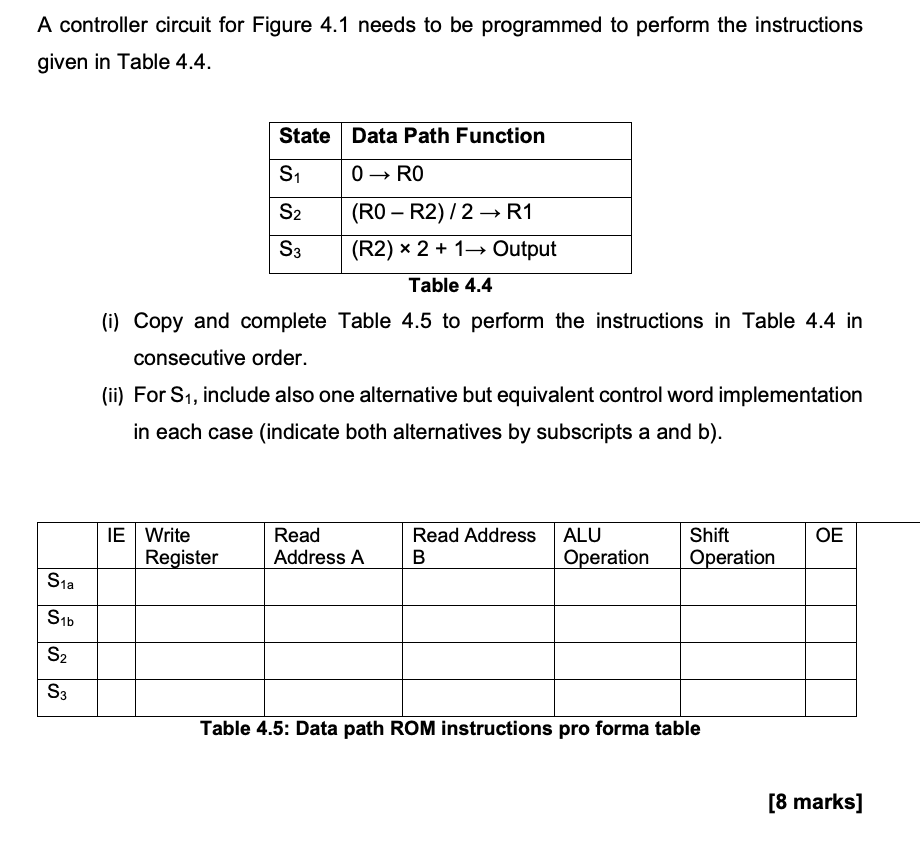 c) Figure 4.1 and Tables 4.2 to 4.5 relate to a data | Chegg.com