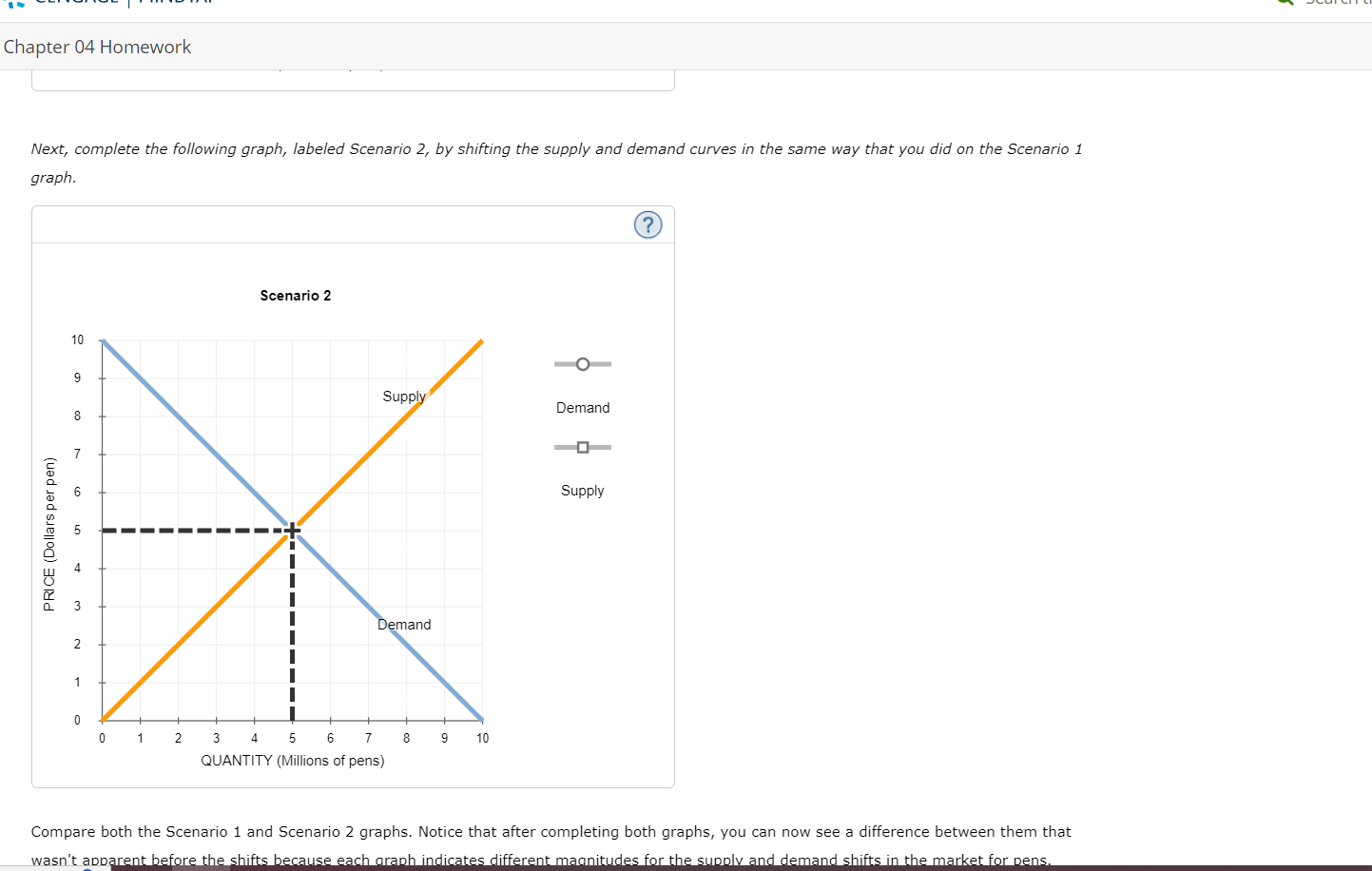 Solved Next, complete the following graph, labeled | Chegg.com