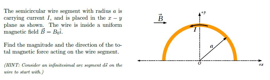Solved The semicircular wire segment with radius a is | Chegg.com