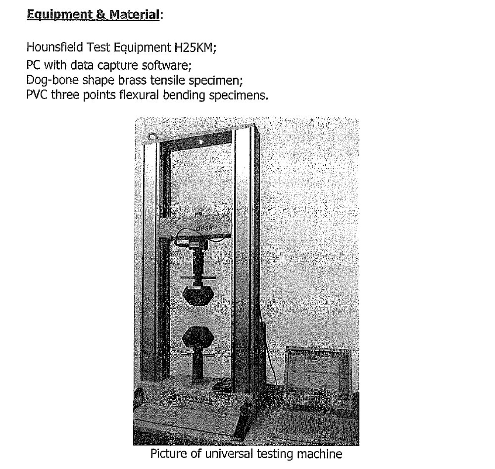 Solved Equipment & Material: Hounsfield Test Equipment | Chegg.com