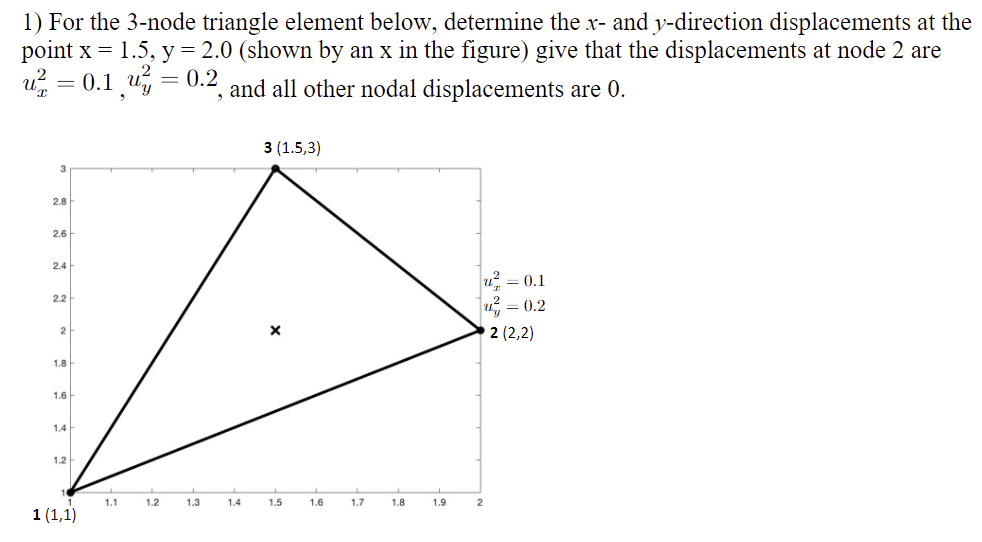 Solved 1) For the 3-node triangle element below, determine | Chegg.com