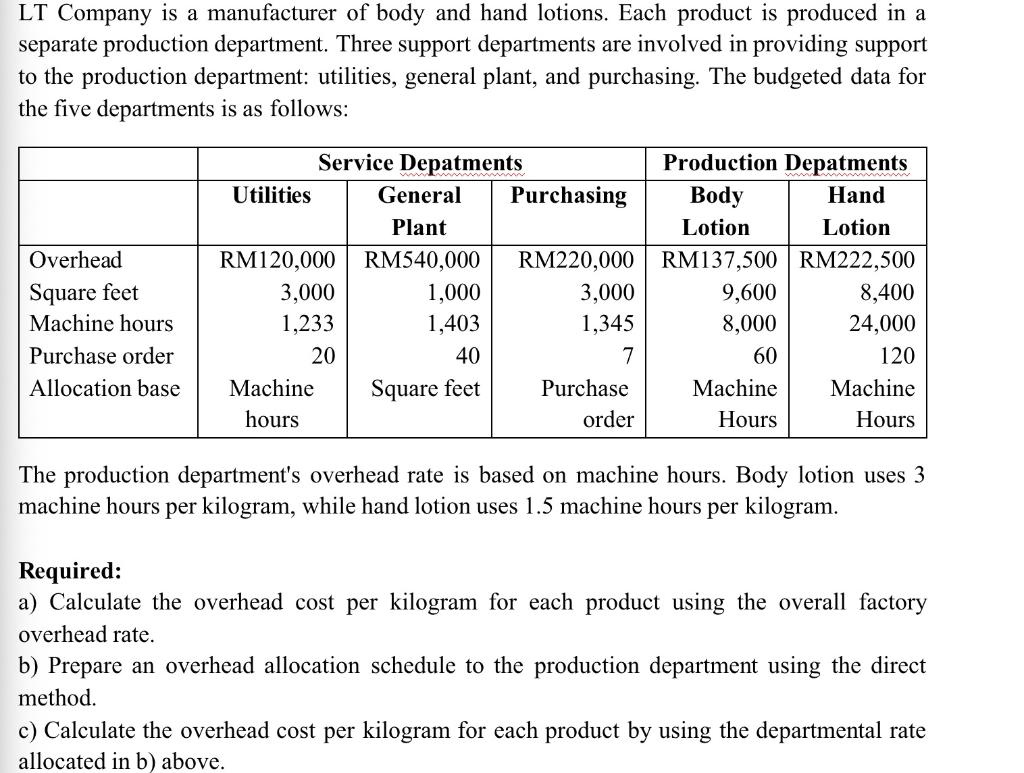 Solved LT Company is a manufacturer of body and hand | Chegg.com