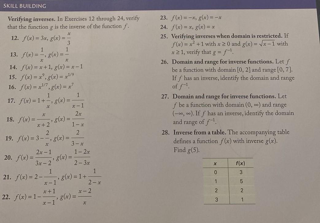 Solved Verifying inverses. In Exercises 12 through 24 , | Chegg.com