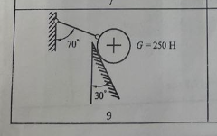 Solved Calculate all the forces in the x and y direction | Chegg.com