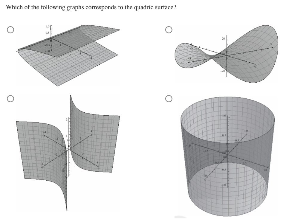 Solved Identify the quadric surface for the equation x=4z2. | Chegg.com