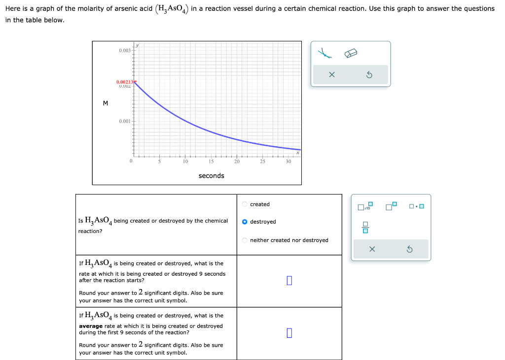 Solved Here is a graph of the molarity of arsenic acid | Chegg.com