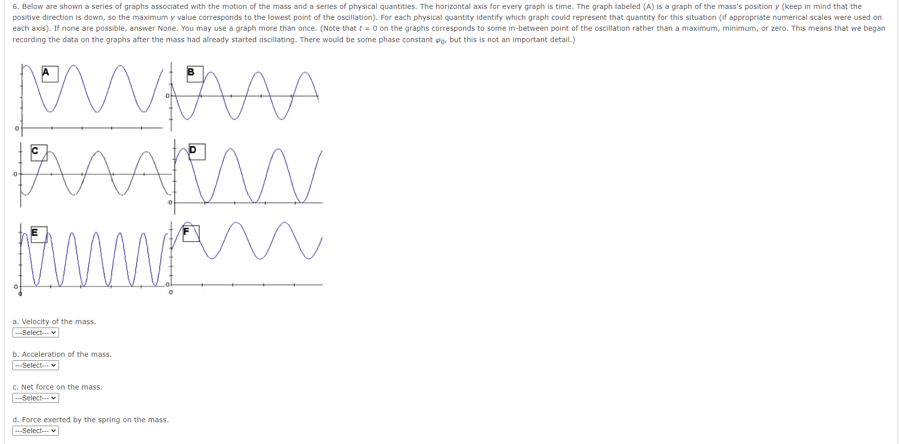 acceleration) for a vertical mass on a spring exhibit | Chegg.com