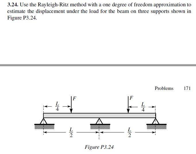 Solved 3.24. Use the Rayleigh-Ritz method with a one degree | Chegg.com