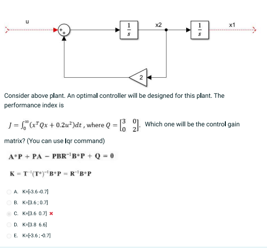 Solved Consider above plant. An optimal controller will be | Chegg.com