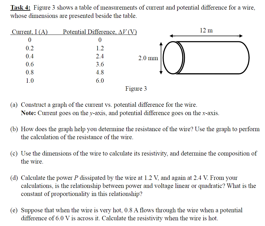 Solved Task 4: Figure 3 shows a table of measurements of | Chegg.com