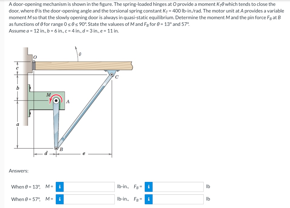 Solved A door-opening mechanism is shown in the figure. The | Chegg.com