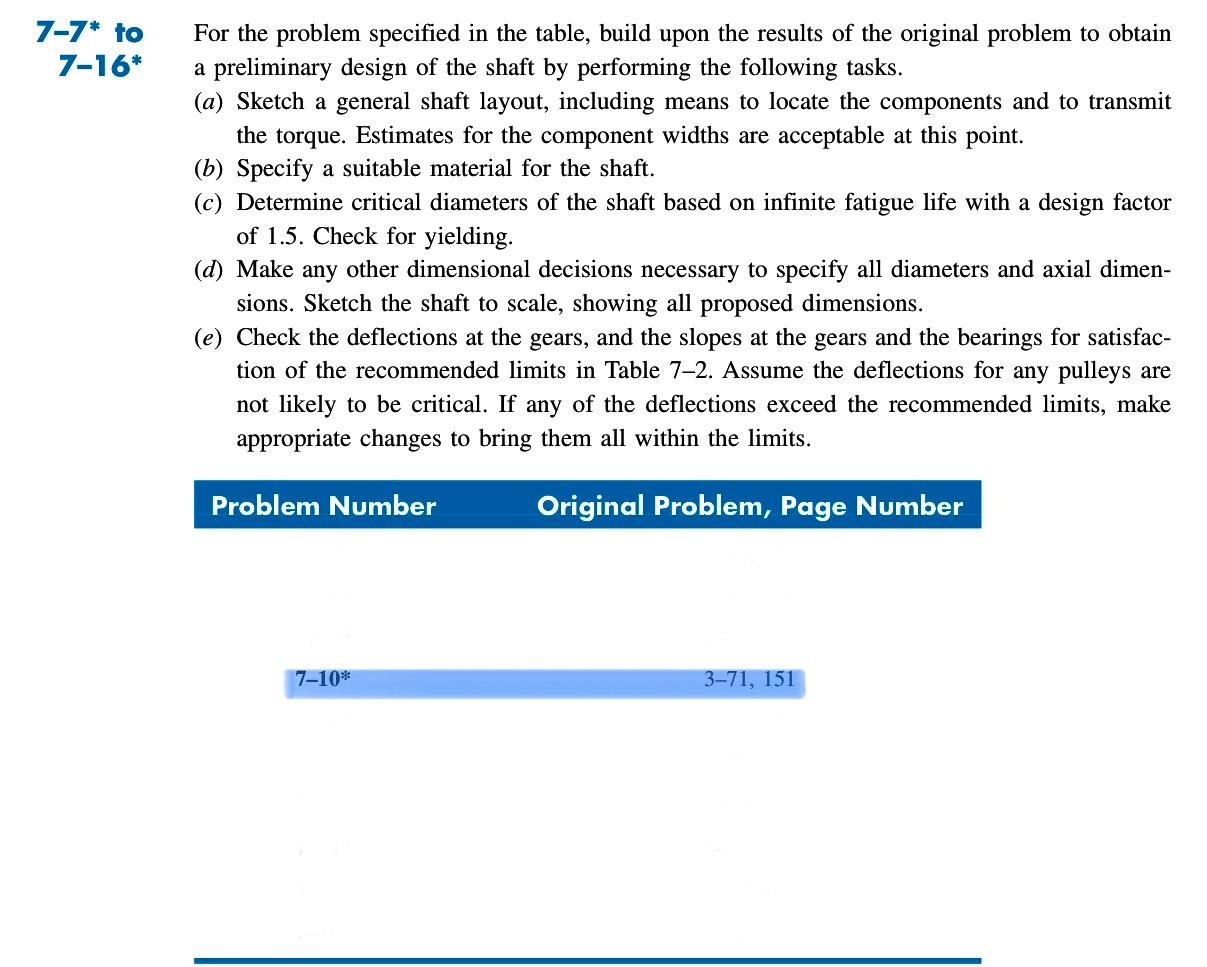 Solved For the problem specified in the table, build upon | Chegg.com